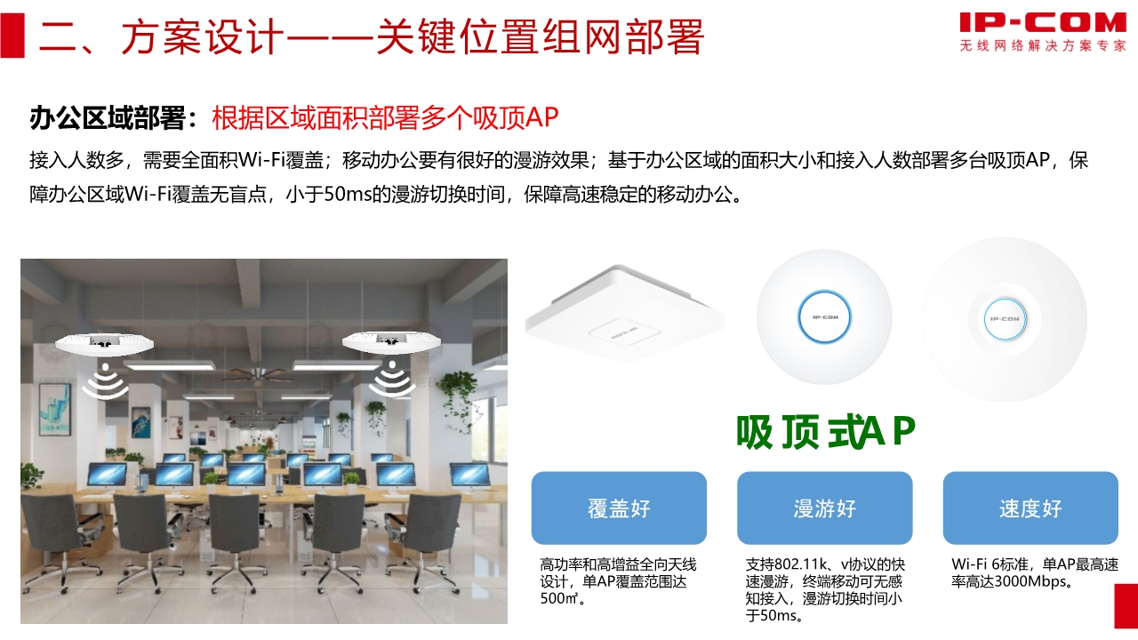 IP-COM企业WLAN解决方案介绍（200人）-IP-COM官网-无线网络解决方案专家